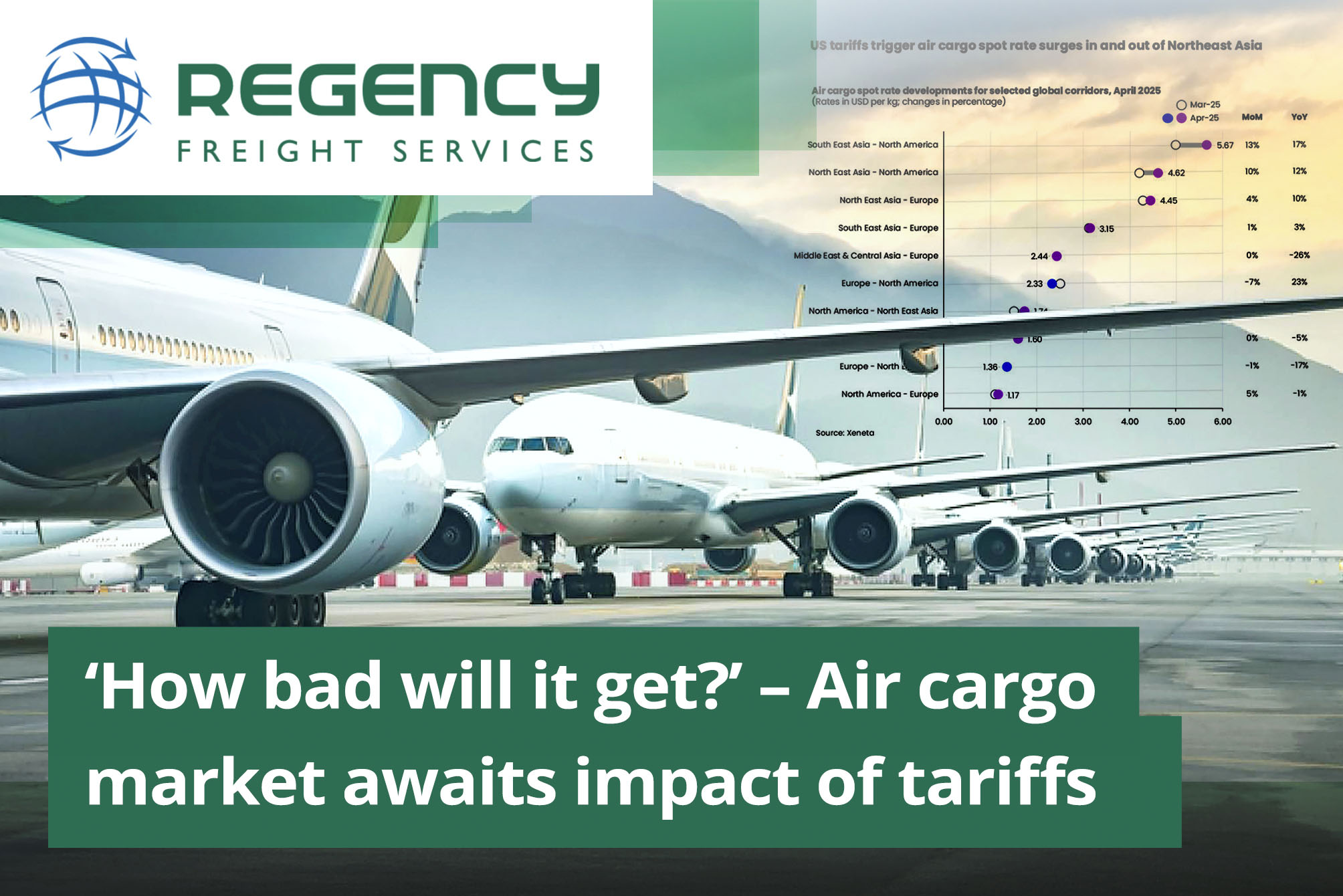 ‘How bad will it get?’ – Air cargo market awaits impact of tariffs - Regency Freight Services